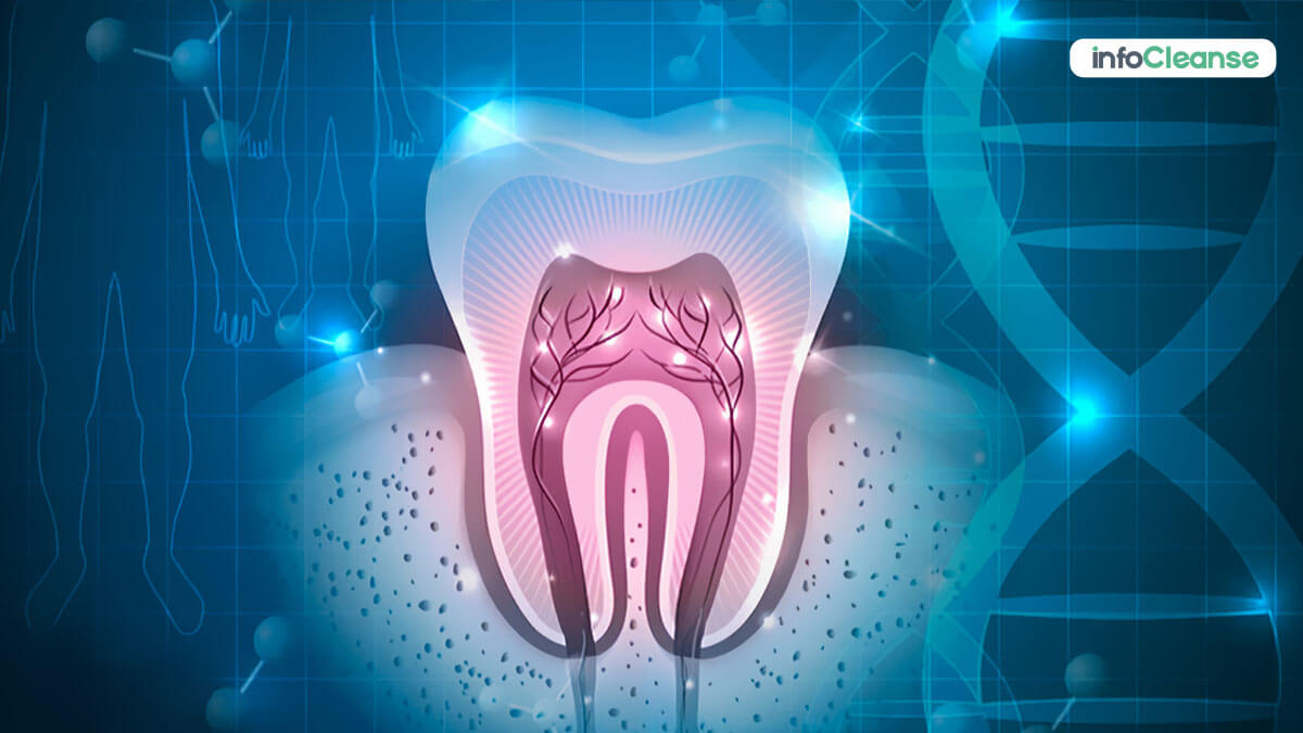 Technology Innovations That Will Shape the Future of Dentistry